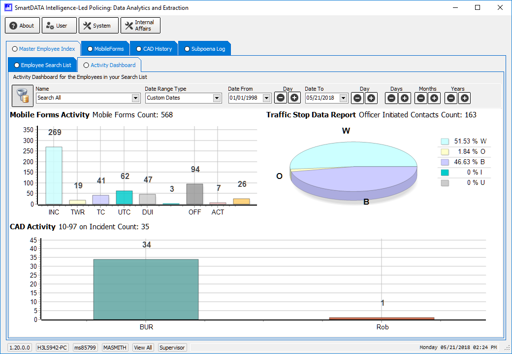 Analytics And Reporting Software Capabilities SmartCOP Analytics And Reporting Software Capabilities SmartCOP